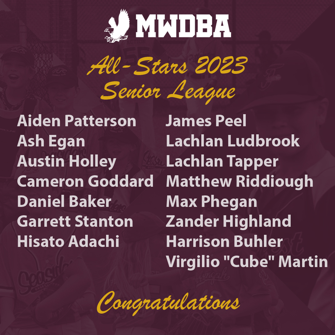 Congratulations to all players